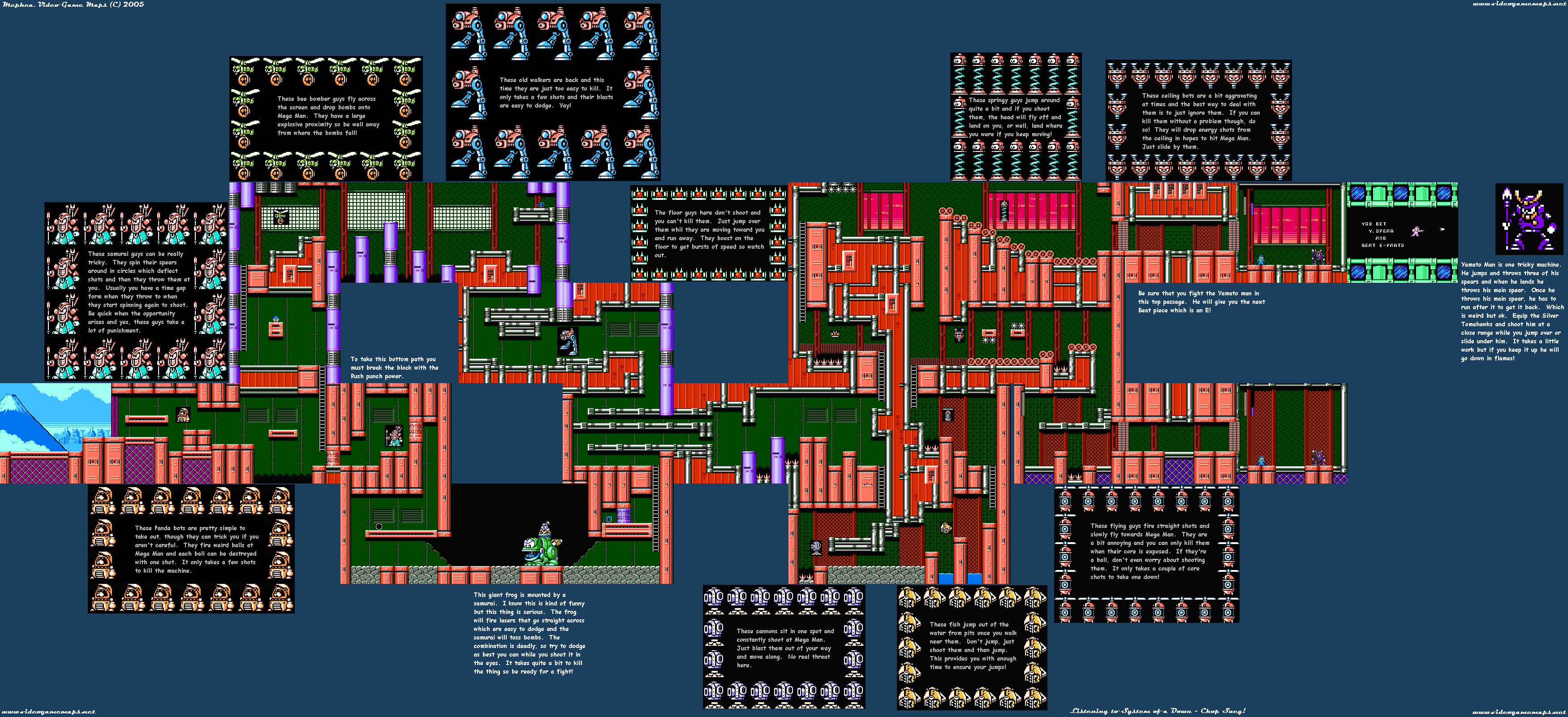 Mega Man 6 Alchetron The Free Social Encyclopedia